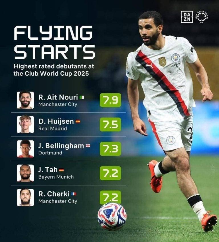 آيت نوري يتصدر قائمة أفضل اللاعبين الجدد في مونديال الأندية - Footalgeriedz